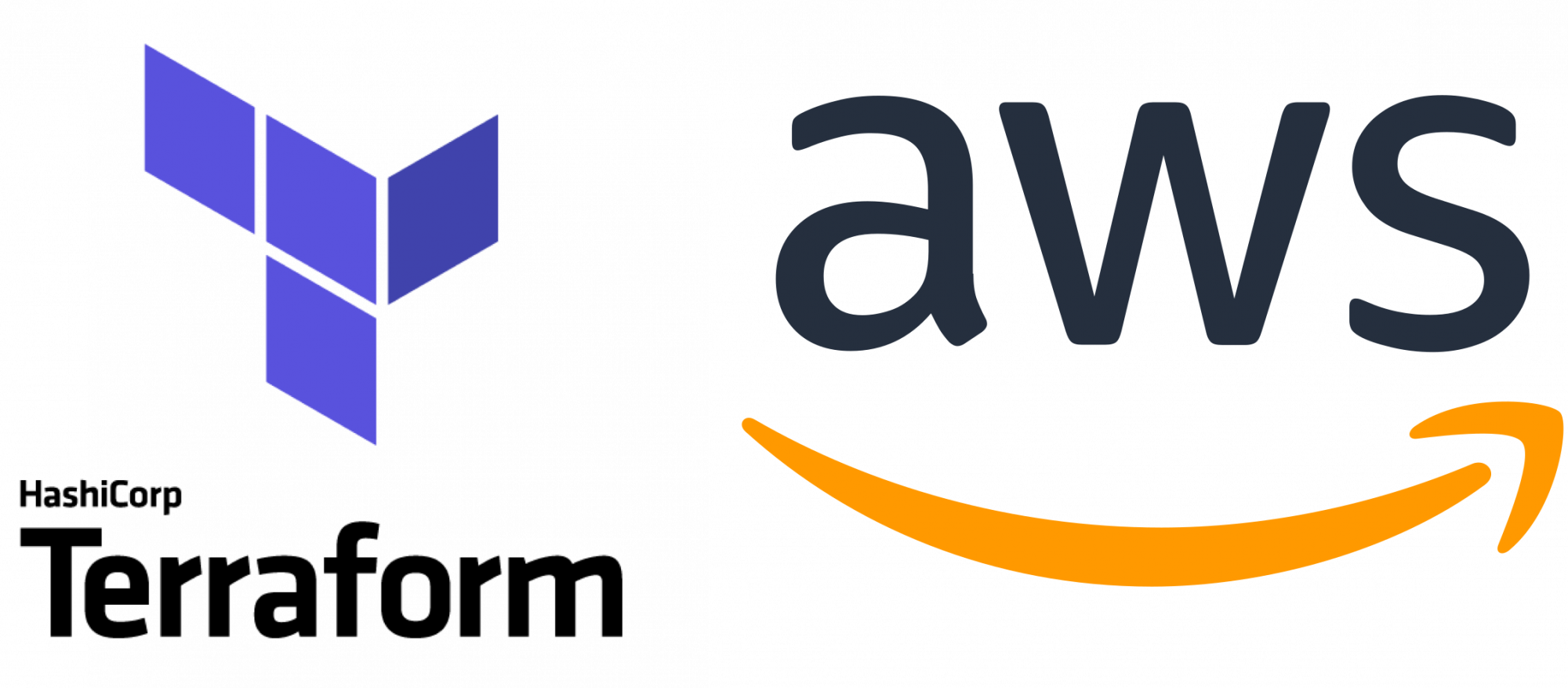 Tworzenie sieci AWS przy pomocy Terraform – Cloud DevOps